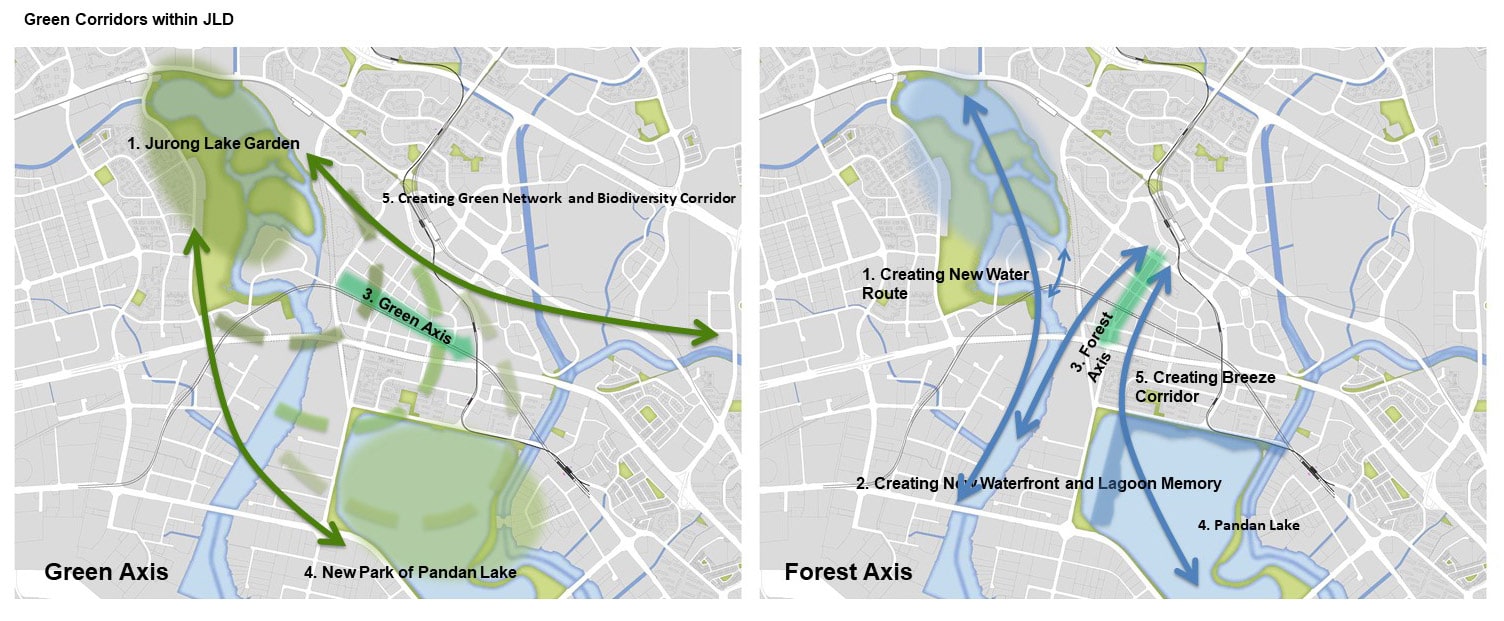 Jurong Lake District Masterplan - Tierra Design